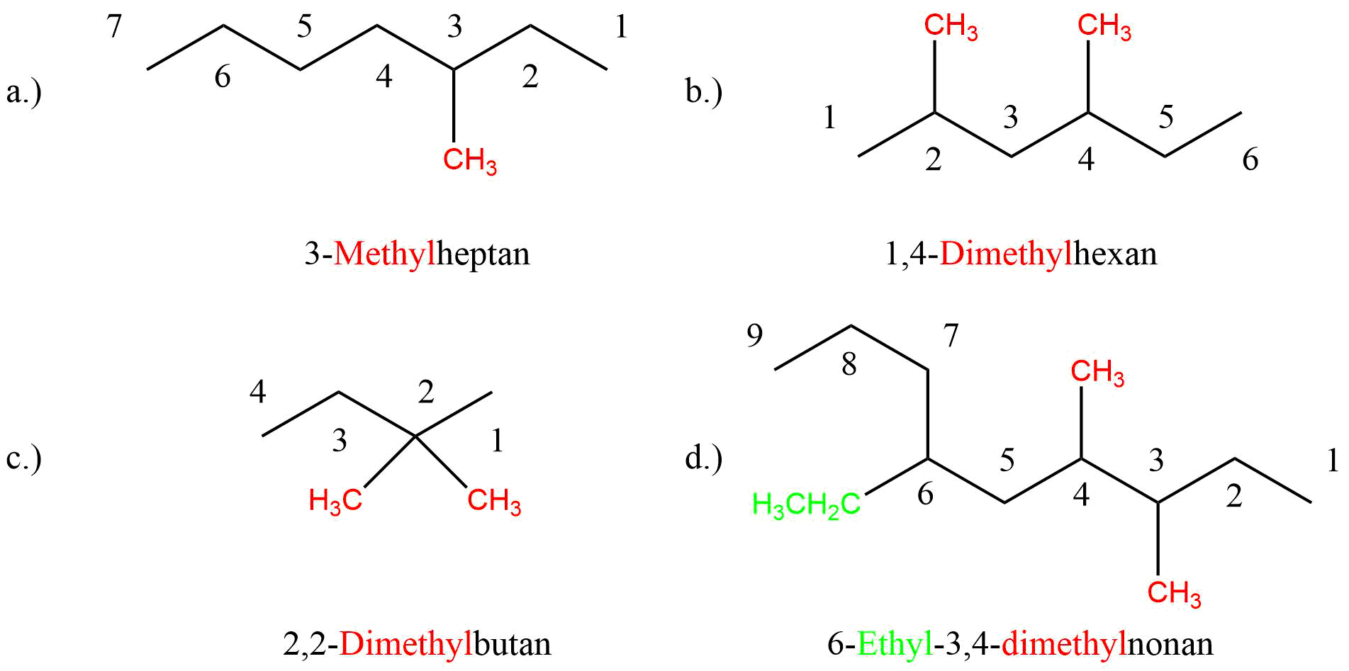Nomenklatur der Alkane › Cleverpedia